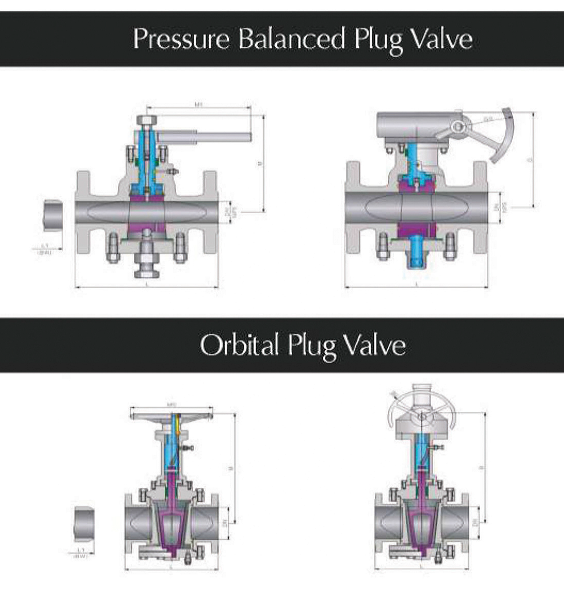 KONUSNA SLAVINA – SLEEVE TYPE PLUG VALVE – tcenergy