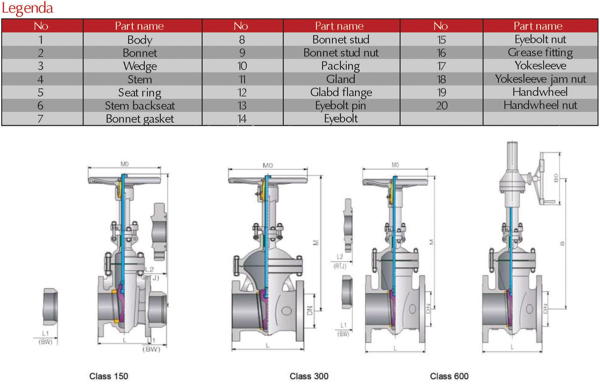 ZASUNI – CAST STEEL GATE VALVE – tcenergy